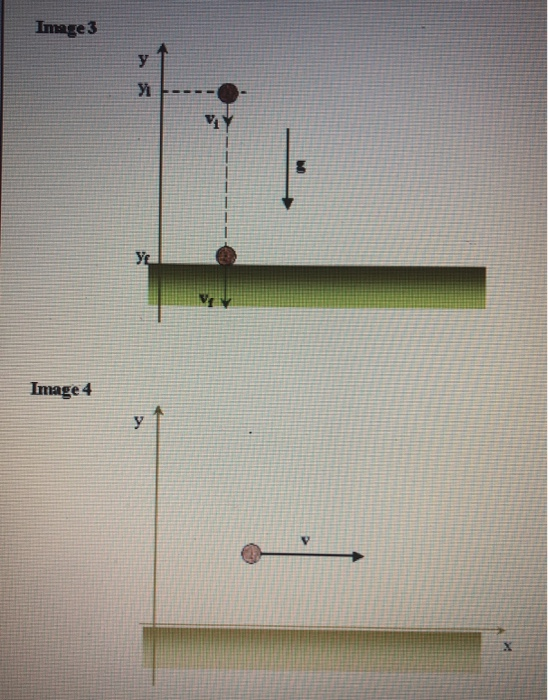 Solved An object is thrown downward with initial velocity v | Chegg.com