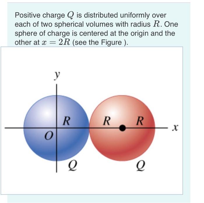 Solved Positive charge Q is distributed uniformly over each | Chegg.com