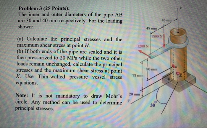 Solved Problem 3 (25 Points): The inner and outer diameters | Chegg.com