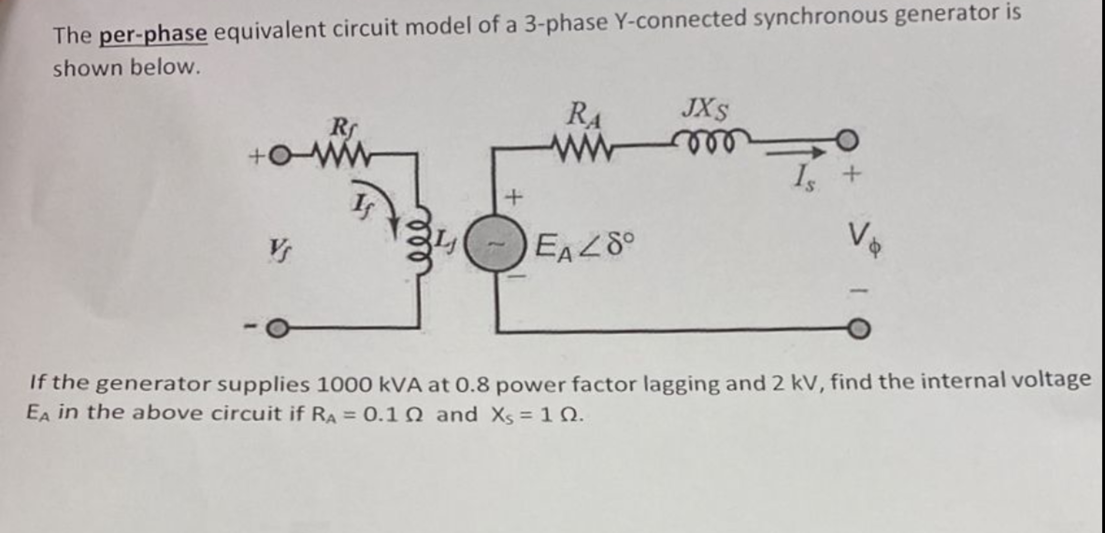 Solved The per-phase equivalent circuit model of a 3-phase | Chegg.com