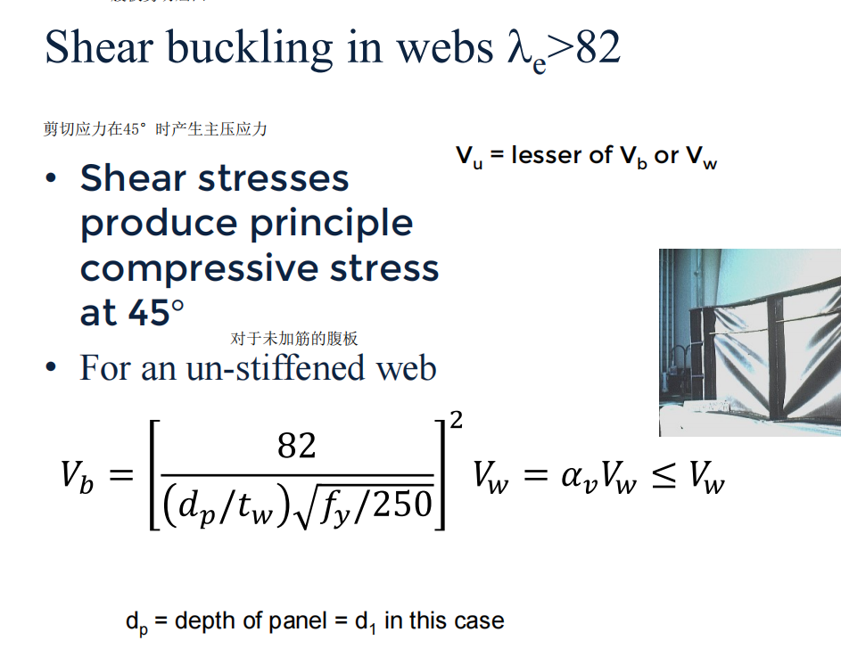 Solved Shear buckling in webs >82 加劲腹板 Stiffened web C1 | Chegg.com