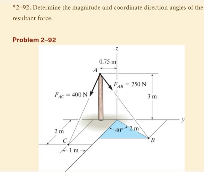 Solved ∗2−92. Determine the magnitude and coordinate | Chegg.com Solved ∗2−92. Determine the magnitude and coordinate | Chegg.com