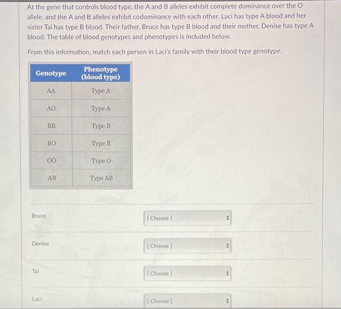 Solved At the gene that controls blood type, the A and B | Chegg.com