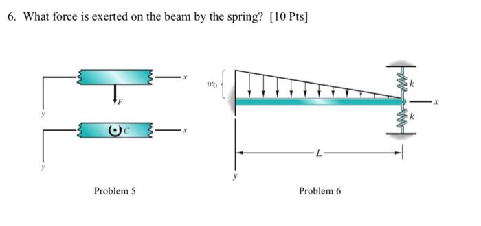 Solved 6. What force is exerted on the beam by the spring? | Chegg.com