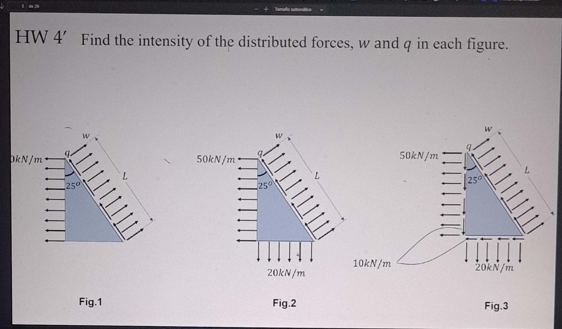 Solved HW 4′ Find the intensity of the distributed forces, w | Chegg.com