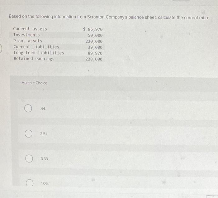Solved Based on the following information from Scranton | Chegg.com