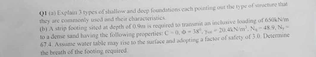 Solved Q1 (a) Explain 3 types of shallow and deep | Chegg.com