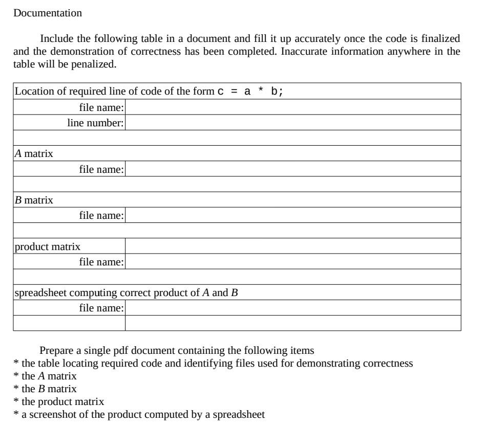 Please make c++ codes following the spec for the | Chegg.com