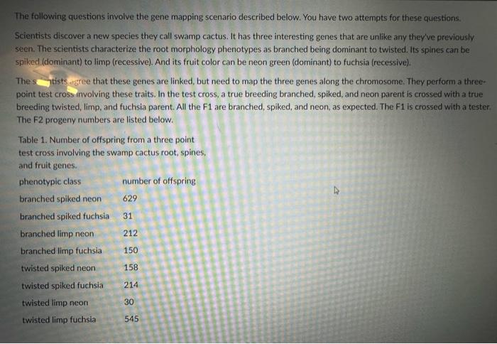 Solved The following questions involve the gene mapping | Chegg.com