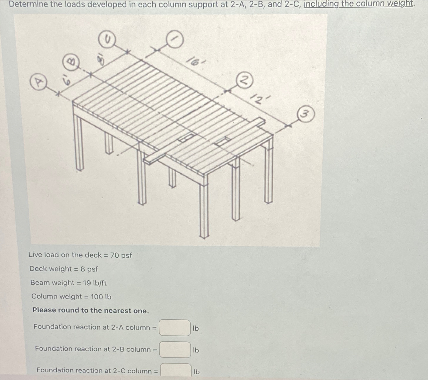 Solved Determine the loads developed in each column support | Chegg.com