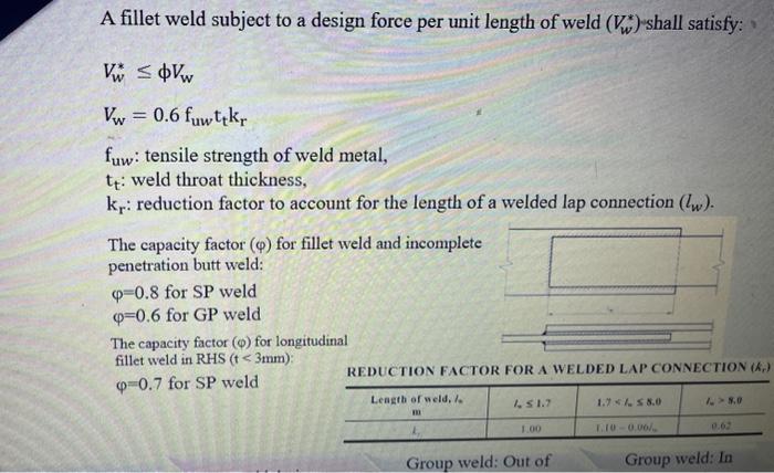 Determine the minimum length L of the fillet weld | Chegg.com