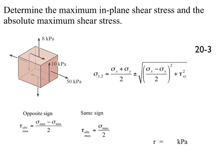 Solved Determine the maximum in-plane shear stress and the | Chegg.com