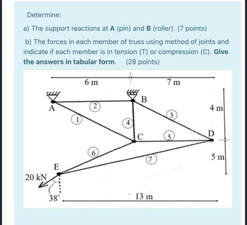[solved] Determine A The Support Reactions At A Pin And
