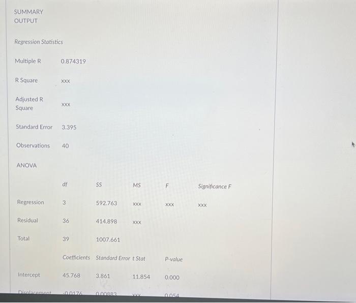 Solved A researcher is interested to find out how the engine | Chegg.com