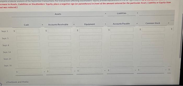 Solved Current Attempt in Progress Selected transactions for | Chegg.com