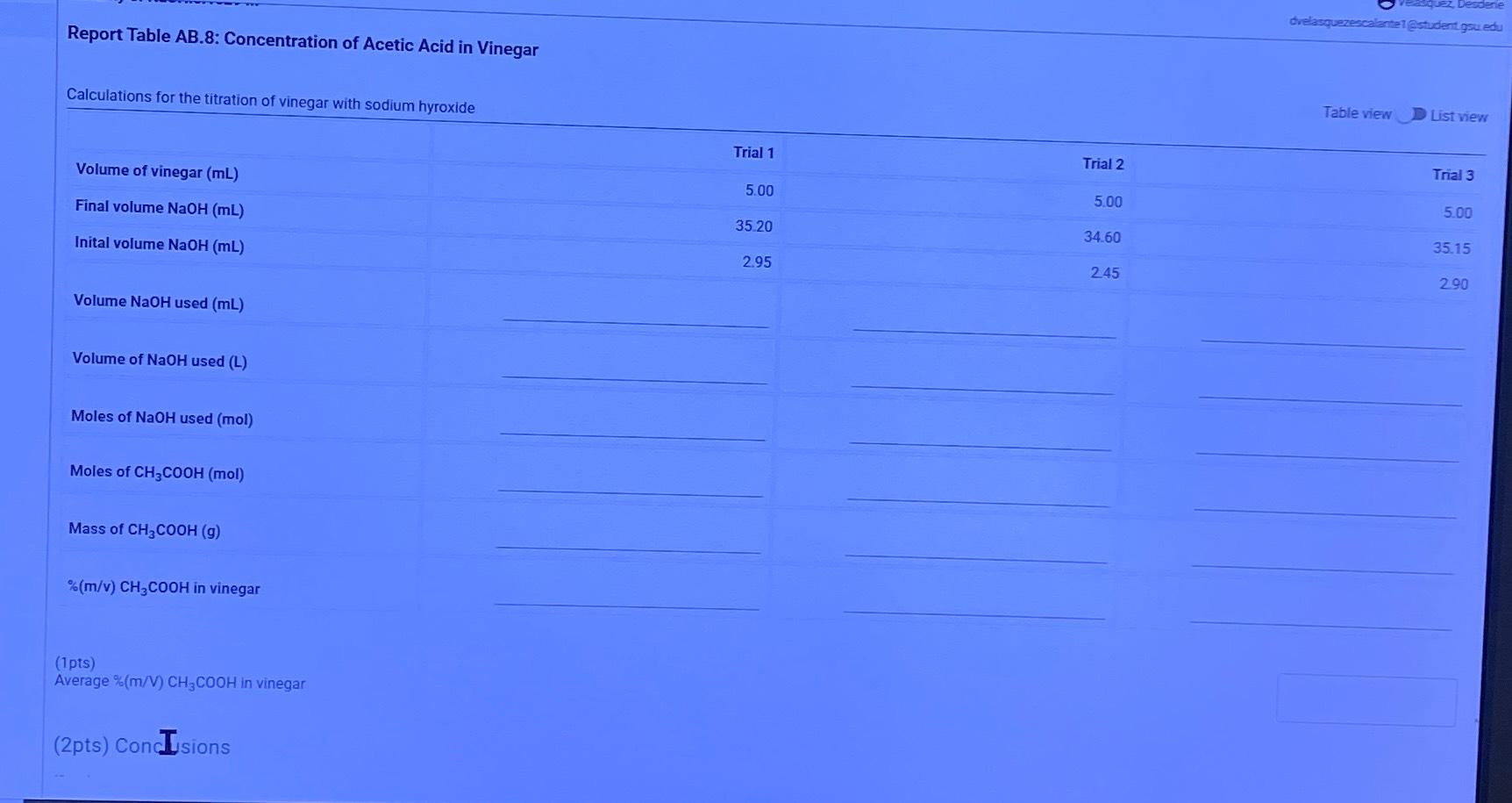 Solved Report Table AB.8: Concentration of Acetic Acid in | Chegg.com