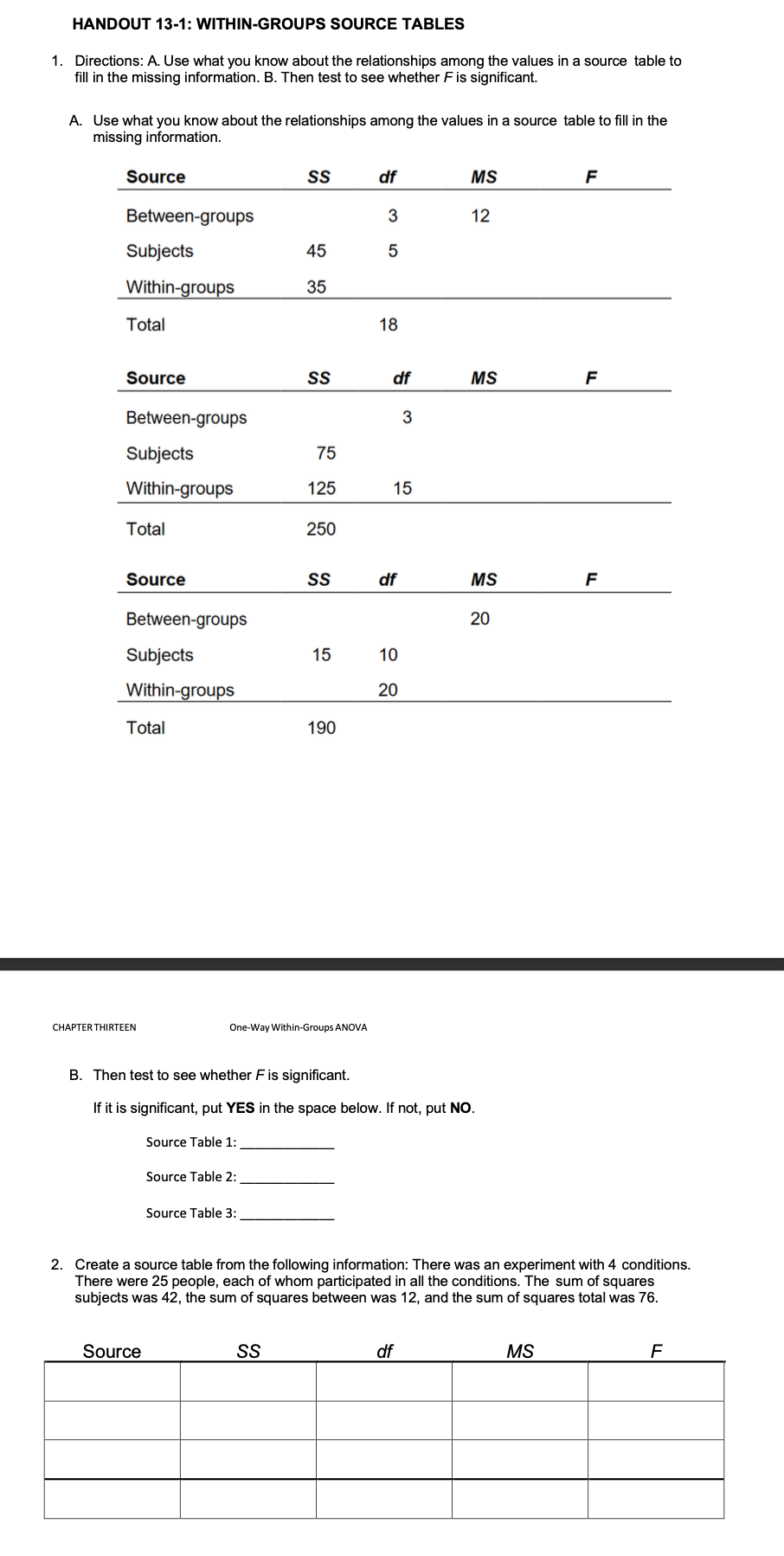Solved HANDOUT 13-1: WITHIN-GROUPS SOURCE TABLESDirections: | Chegg.com