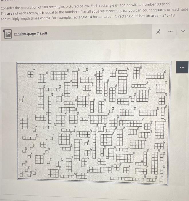 Consider the population of 100 rectangles pictured | Chegg.com