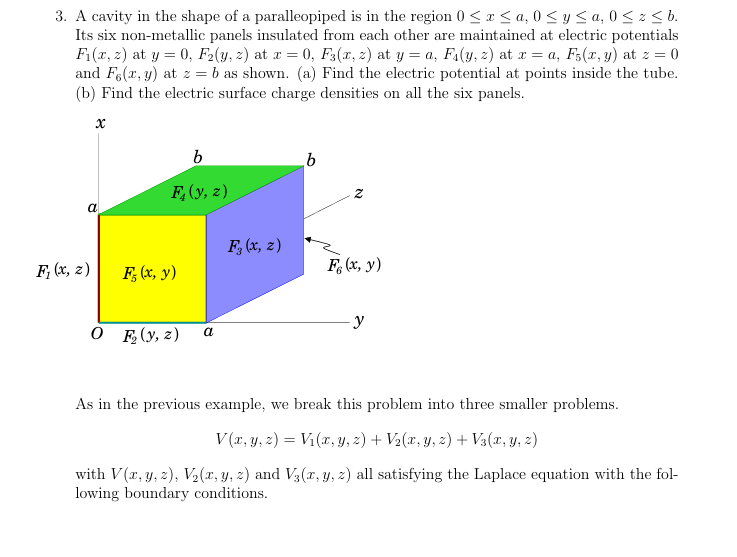 Solved A cavity in the shape of a paralleopiped is in the | Chegg.com