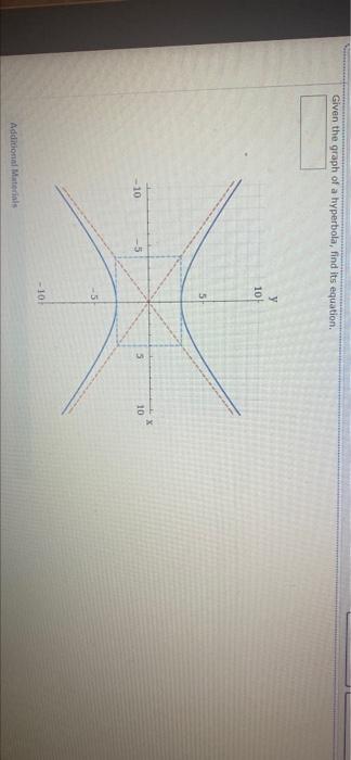 Solved Given the graph of a hyperbola, find its equation. у | Chegg.com
