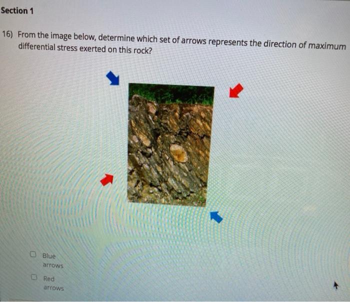 Solved Section 1 3) What is confining pressure? (2.5pts) | Chegg.com