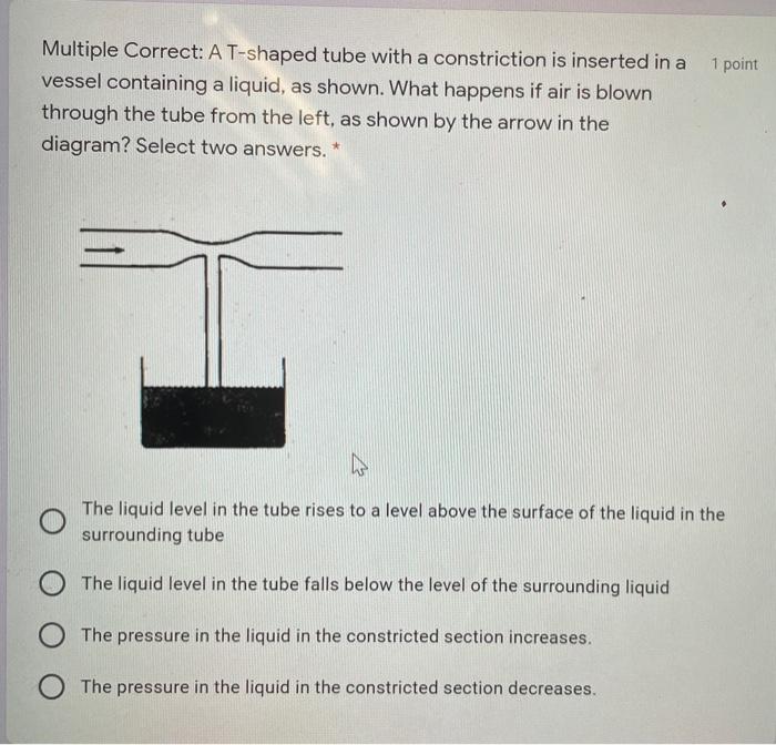 Solved 1 point Multiple Correct: A T-shaped tube with a | Chegg.com