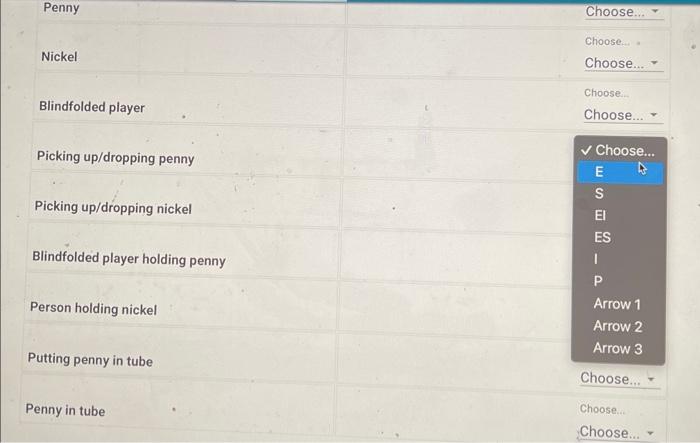 Solved Identify each part of the pictured equation | Chegg.com