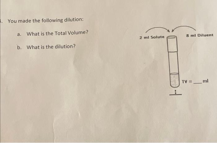 Solved You made the following dilution: a. What is the Total | Chegg.com