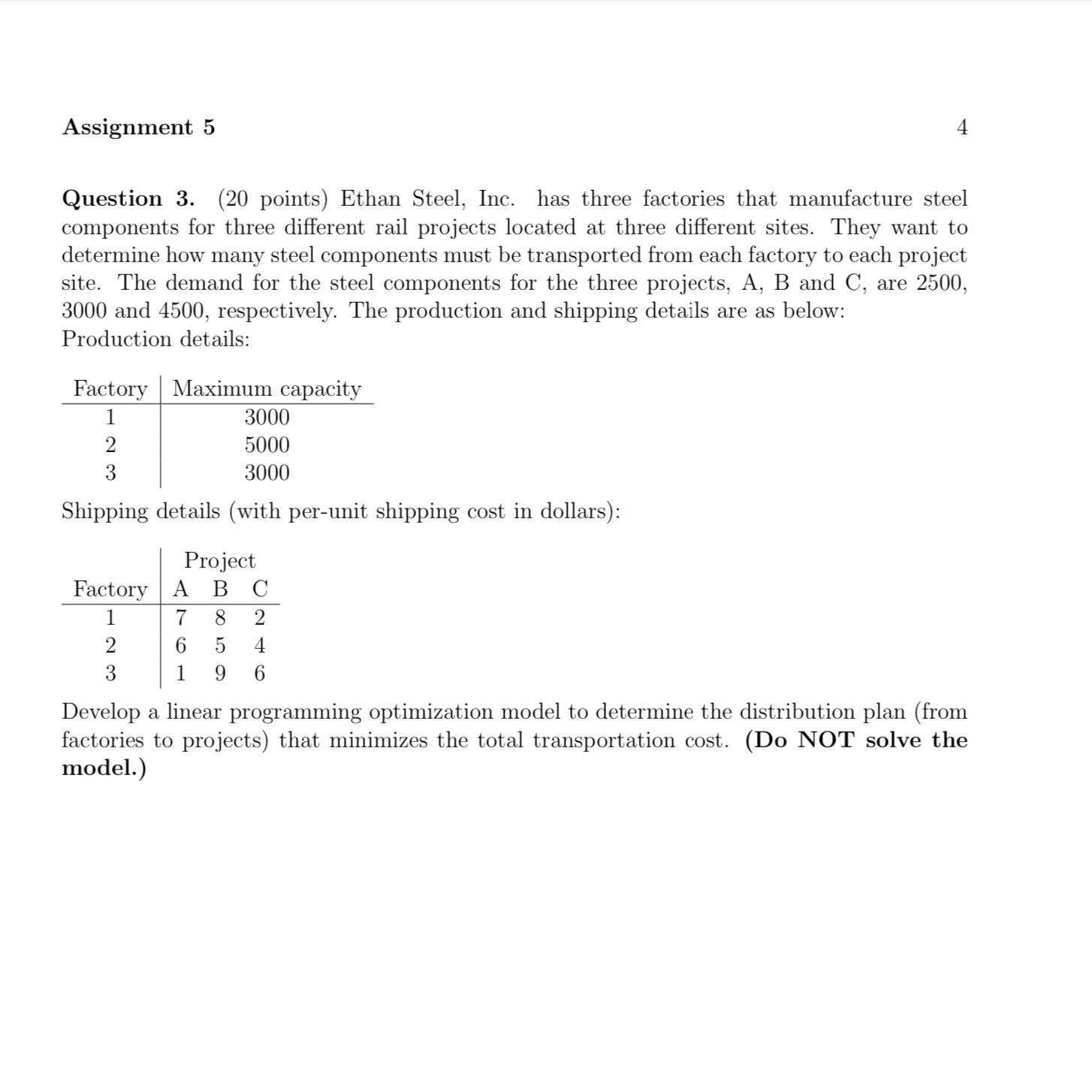 Solved Assignment 54Question 3. (20 ﻿points) ﻿Ethan Steel, | Chegg.com