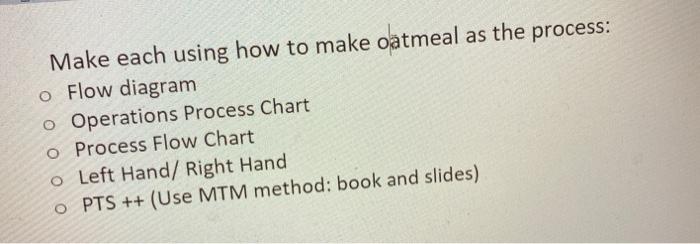 Make each using how to make oatmeal as the process: o | Chegg.com