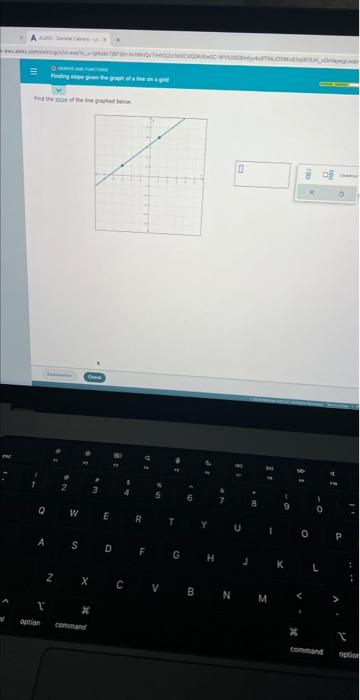 Solved Fon Get siase of the line gissted beise. | Chegg.com