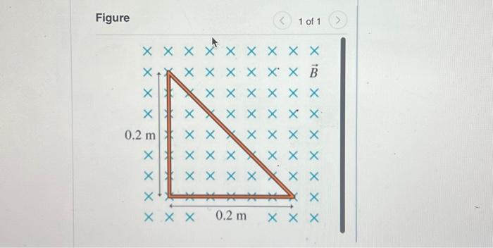 Solved Part A The figere shows a trangular loop of wre in a | Chegg.com