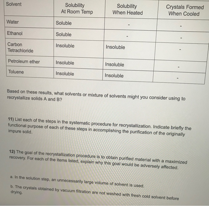 Solved 10) The following solvent selection data were | Chegg.com