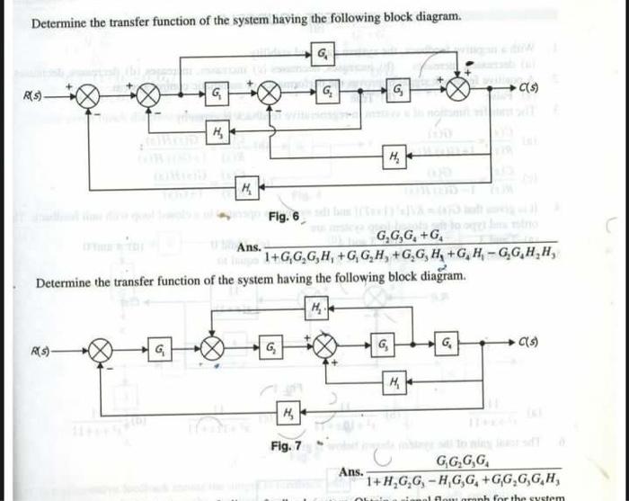 Solved Determine the transfer function of the system having | Chegg.com