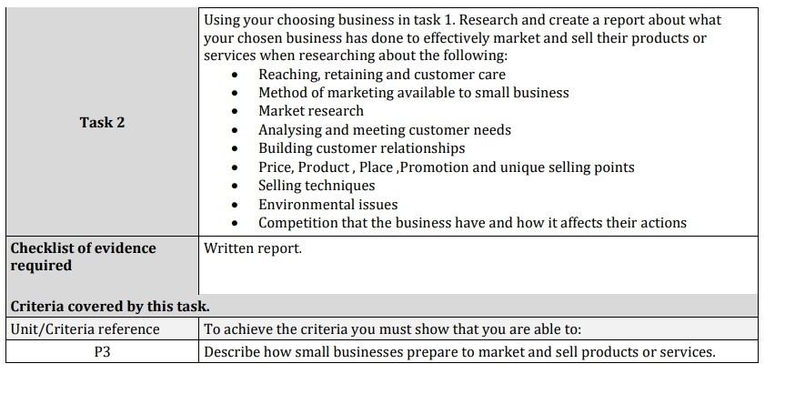 Solved hello i need the full solution for this task ASAP | Chegg.com