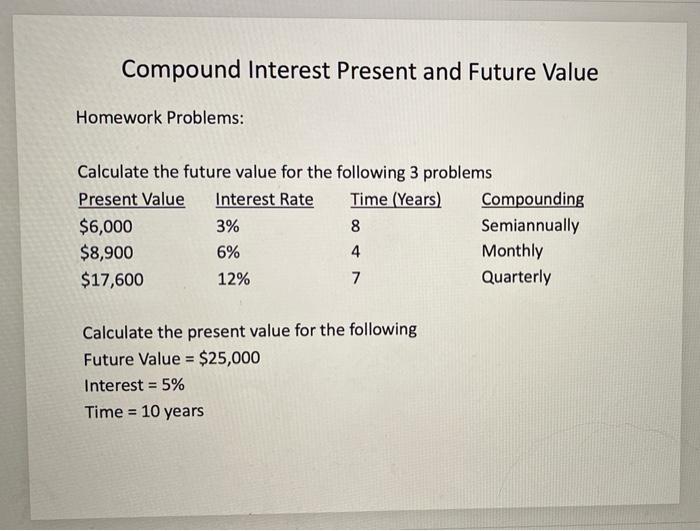 Solved Compound Interest Present and Future Value Homework | Chegg.com