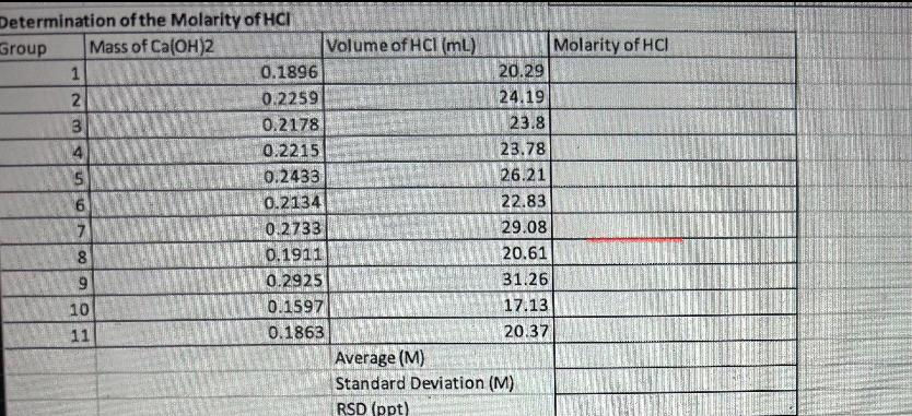 Solved For the Molarity of HCl, ﻿what is the average | Chegg.com