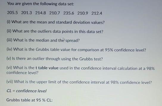 Solved You are given the following data set: 205.5 201.3 | Chegg.com