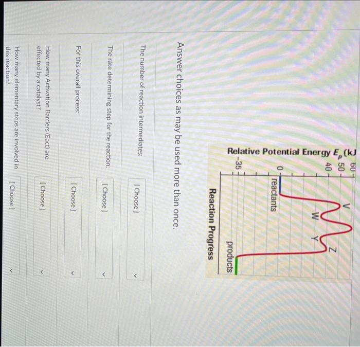 Solved Relative Potential Energy Ep(k) | Chegg.com