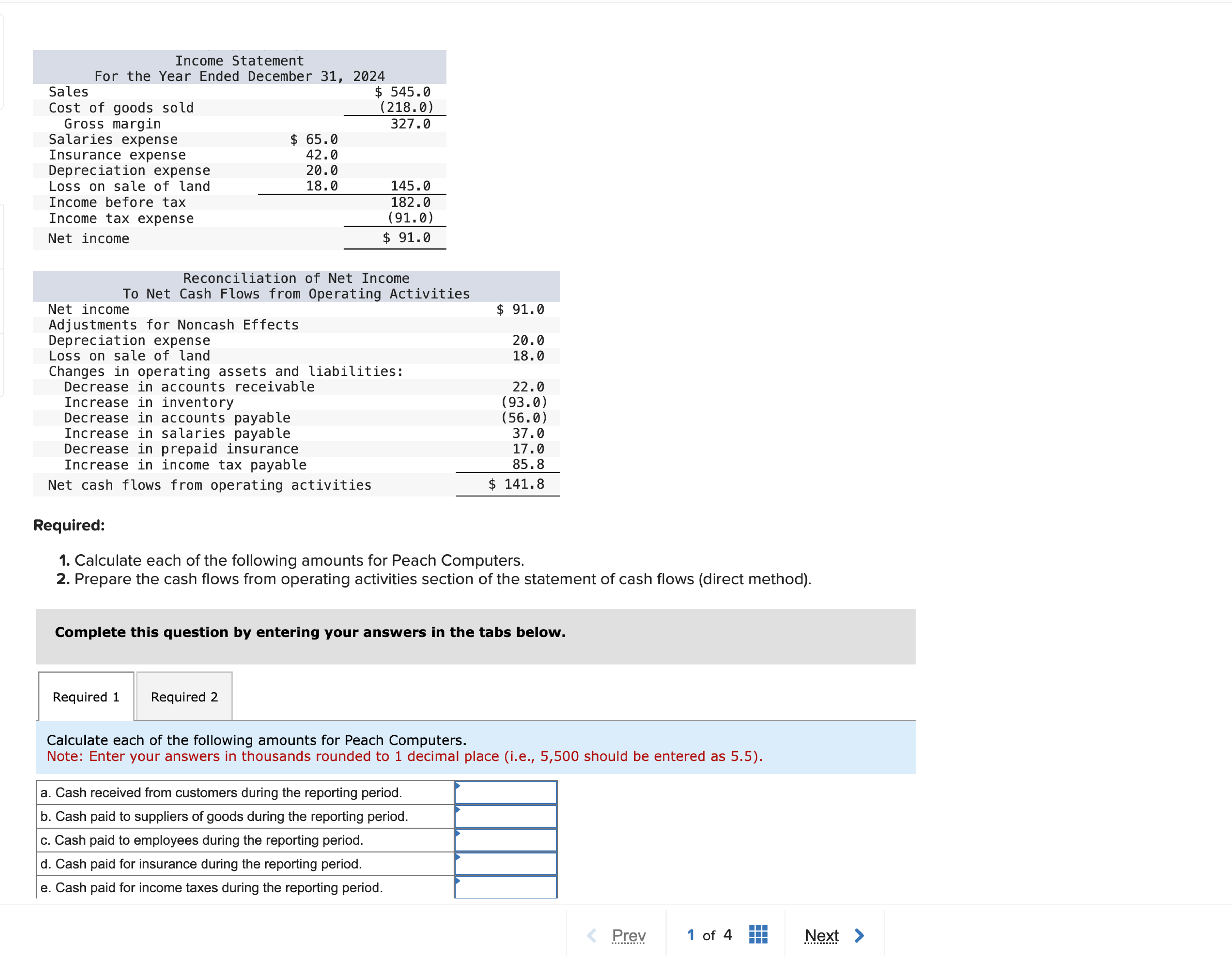 Solved Required:Calculate each of the following amounts for | Chegg.com