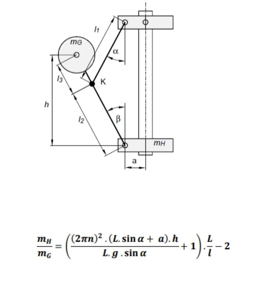 Solved Derive the following relation, using the free body | Chegg.com