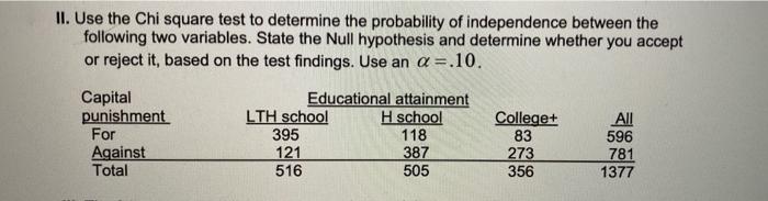 Solved II. Use the Chi square test to determine the | Chegg.com