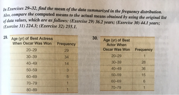 Solved In Exercises 29–32, find the mean of the data | Chegg.com
