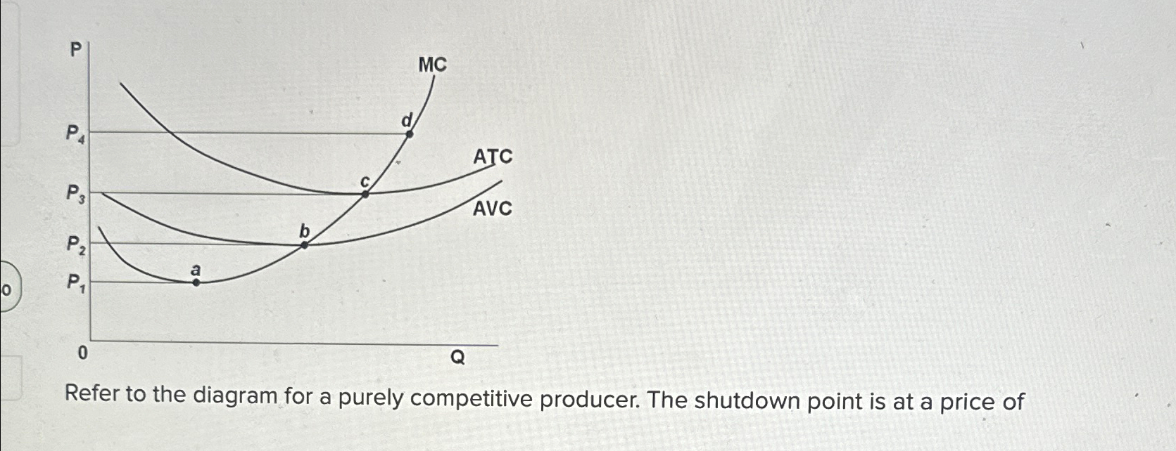 Solved Refer to the diagram for a purely competitive | Chegg.com