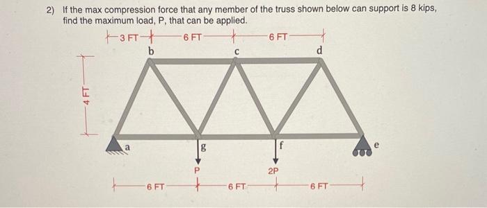 Solved 2) If the max compression force that any member of | Chegg.com