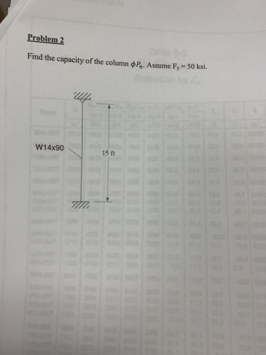 Solved Problem 2 Find the capacity of the column P.. Assume | Chegg.com