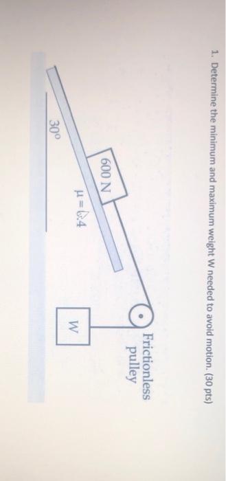Solved 1. Determine the minimum and maximum weight W needed | Chegg.com