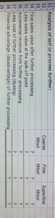 Solved 1 Chapter 12: Applying Excel 2 3 Data 4 Exhibit 12-7 | Chegg.com
