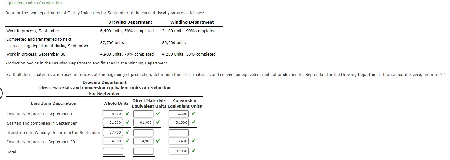 Solved Please fill in blank boxes Winding DepartmentDirect | Chegg.com