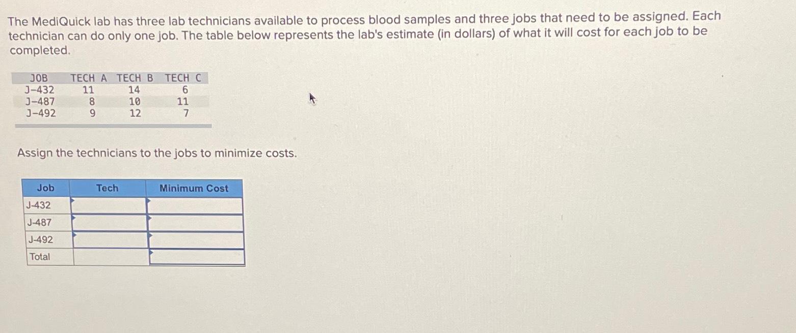 Solved The MediQuick lab has three lab technicians available | Chegg.com